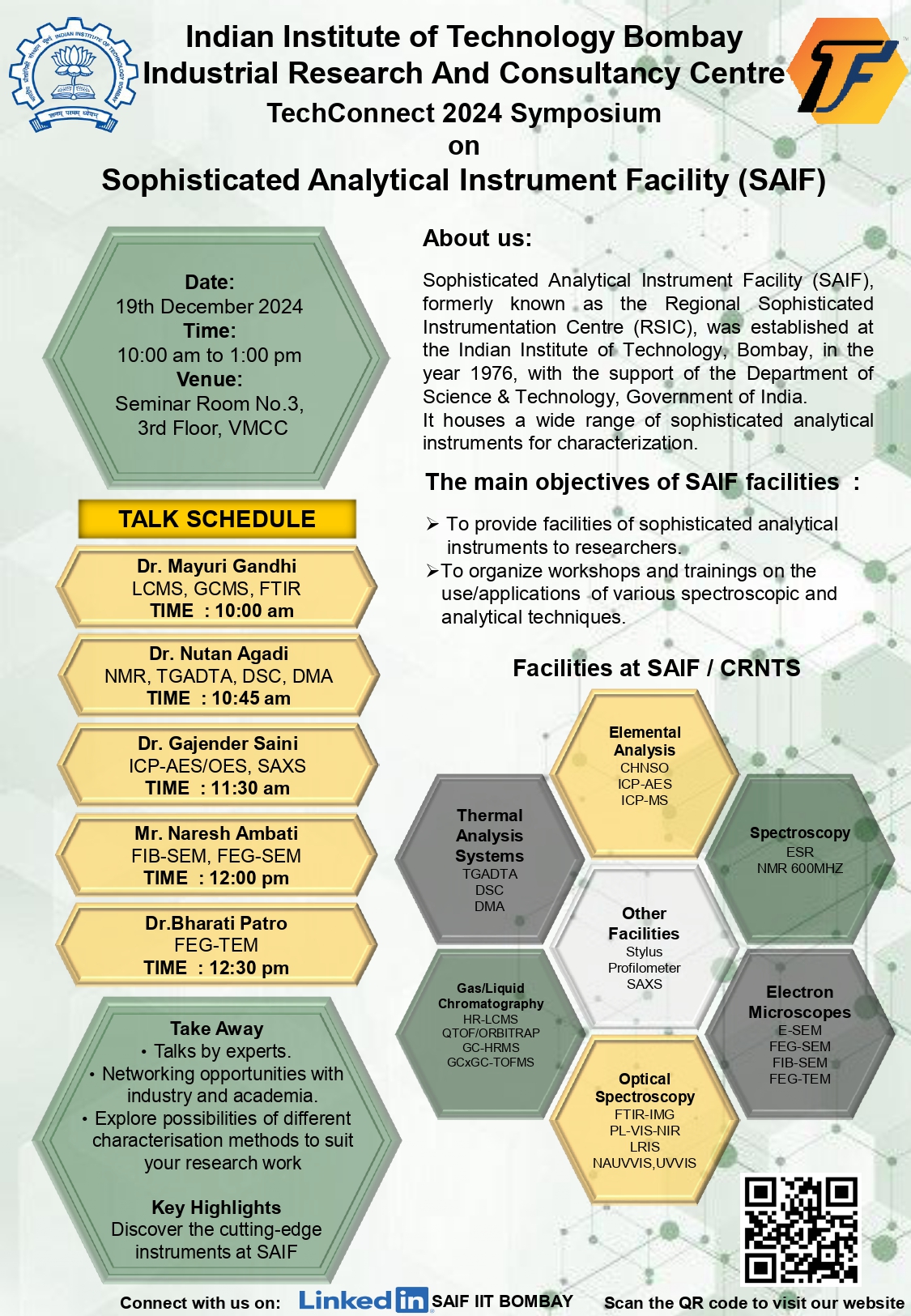 TechConnect Symposium | IITBombay